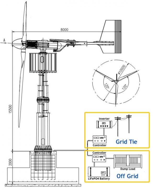 buy 30kW Upwind Turbine