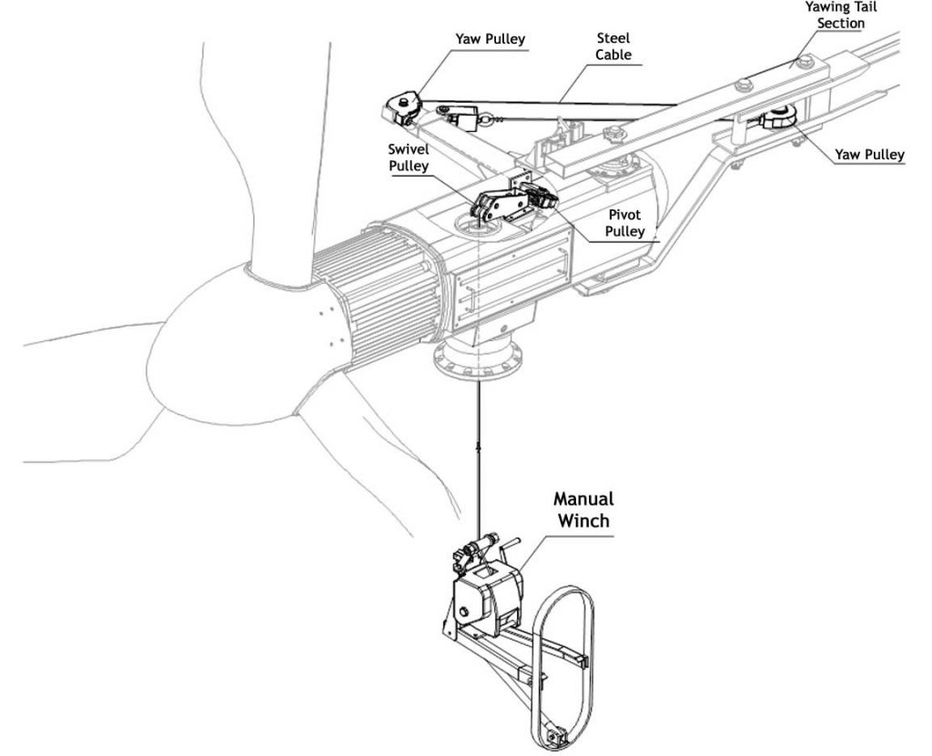 buy 30kW Upwind Turbine